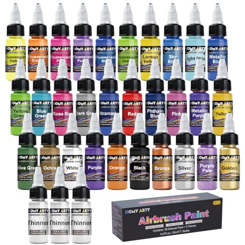 Best Airbrush Paint for Cars: Top 5 Kits for Flawless Finish