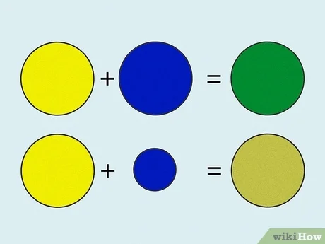 What 2 Colors Make Yellow Paint? Unveiling the Secret Mix