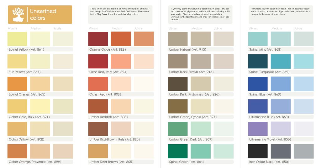 Where to Buy Paint Tinting Colors: Top Retailers & Online Stores